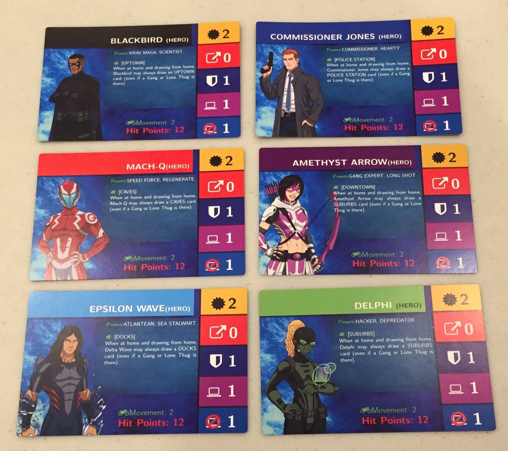 Semi-Blind Playtesting of Sidekick Saga – coopgestalt